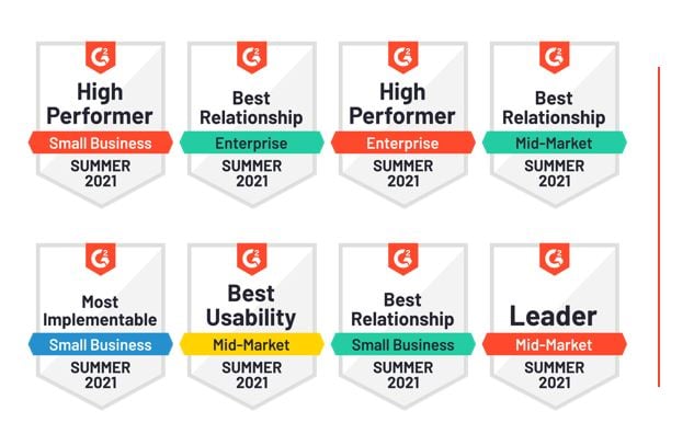 TVEyes Continues To Lead The Media Monitoring Category